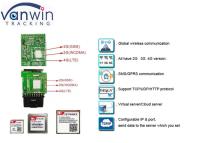 China Customization 2g 4g Gps Tracker Car Vehicle Tracking Device With Sdk And Api for sale
