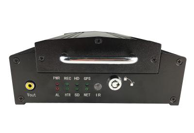 中国 HDのビデオ録画3G移動式DVR GPS Wifiの人々はバス乗客の計算のために逆らいます 販売のため