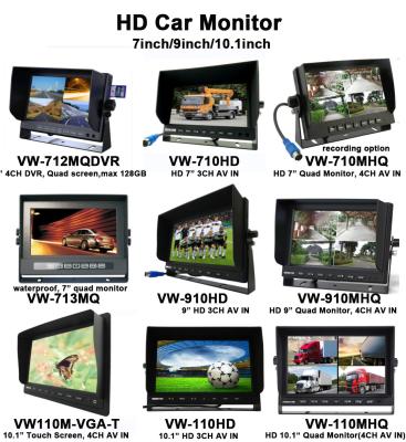China 7inch AHD LCD Screen 4-Channel Quad SD Card AHD Vehicle LCD Car Monitor With 1080P Cameras for sale