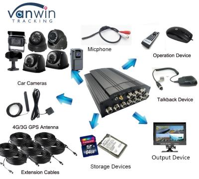 Китай 4G GPS WIFI HDD SD Card 8CH Мобильные цифровые видеорегистраторы MDVR для грузовых автомобилей продается