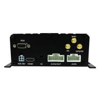China 8CH AI MDVR For Bus for sale