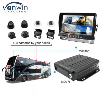 China 4G Online Video Tracking GPS Mobile DVR 1080p Sd Card 4 Channel Sim Card GPS Vehicle CCTV Camera for sale