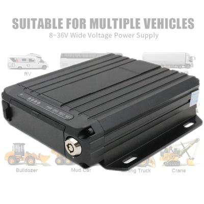 China 4G Online Video Tracking GPS Mobile DVR 1080p Sd Card 4 Channel Sim Card GPS Vehicle CCTV Camera for sale