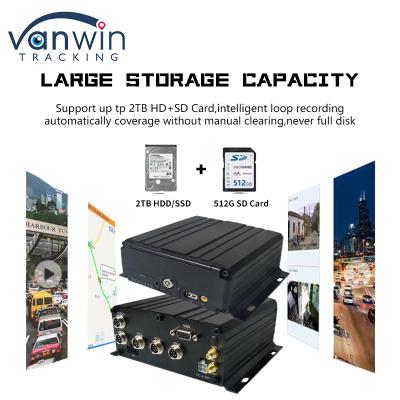 Китай 8 канал 1080P AHD Мобильный DVR транспортного средства CCTV MDVR 2TB HDD Для грузовиков такси автобуса продается