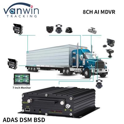 China 8CH CCTV Recorder Car MDVR AI Safety Early Warning System DVR móvel ADAS DMS BSD à venda