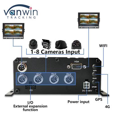 Cina 8CH AHD Dual SD Card Mobile DVR System 4G WIFI GPS MDVR per visualizzazione in diretta in vendita