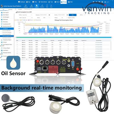 China Non - Contact Ultrasonic Moving Fuel Oil Diesel Liquid Fleet Monitoring Fuel Level Sensor for sale