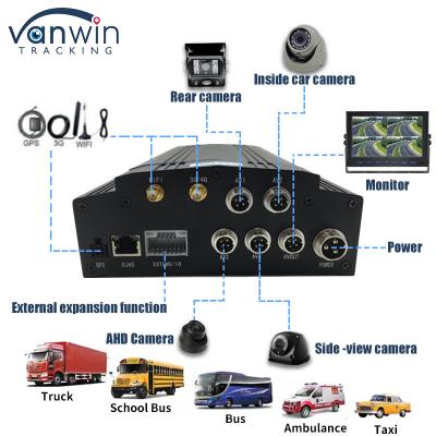 China 4CH 4G HDD DVR móvel GPS Wi-Fi Vídeo ao vivo carro CCTV DVR caminhão Sistema Cmsv6 à venda