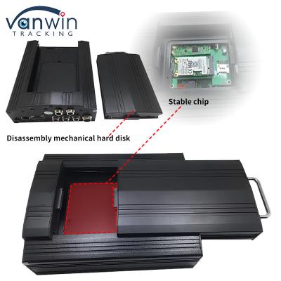 China 4CH 4G HDD DVR móvel GPS Wi-Fi Vídeo ao vivo carro CCTV DVR caminhão Sistema Cmsv6 à venda