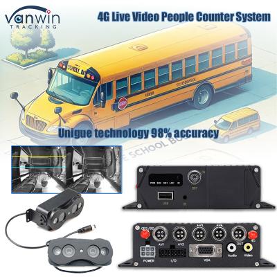 China 2 Doors People Counter Accuracy 98 % Automatic Wireless Visitor Counting Device For Bus for sale