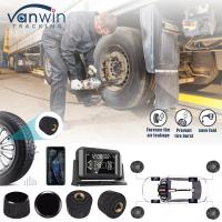 China 4G GPS Mobile DVR for sale