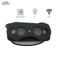 China High - Accuracy Bus Passenger Counting Cameras – People Counting Solution for sale