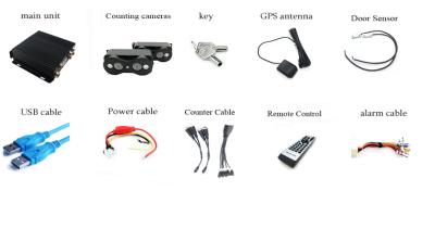 China People Counting Camera Automatic Counter Passenger Bus 4G GPS 2 Doors People Counter for sale