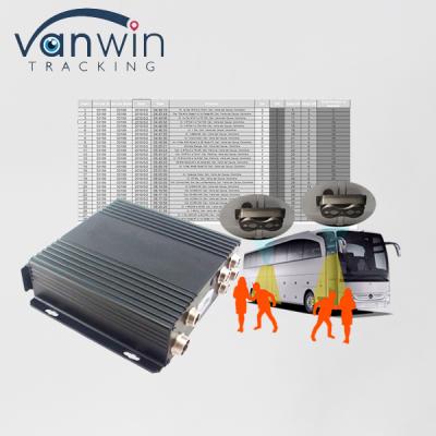 中国 4G GPSバス自動乗客数カウントシステム 販売のため