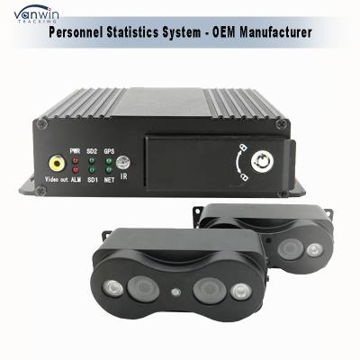 China Sistema automático de conteo de personal Vanwin para autobuses escolares y autobuses en venta