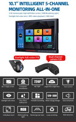 China 10.1 Inch Truck DVR 5CH Quad Split Monitor 360 View Backup Camera With BSD Alarm Auto Human Tracking Kit for sale