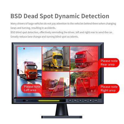 China 10.1 Inch Truck DVR 5CH Quad Split Monitor 360 View Backup Camera With BSD Alarm Auto Human Tracking Kit for sale