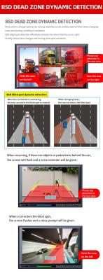 China 10.1 Inch Truck DVR 5CH Quad Split Monitor 360 View Backup Camera With BSD Alarm Auto Human Tracking Kit for sale