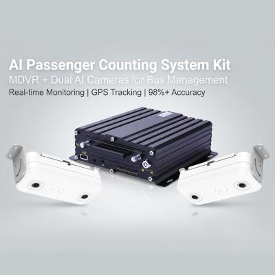 China 4G Communication Bus Passenger Counter with High-Precision Sensor for Real-Time Counting for sale