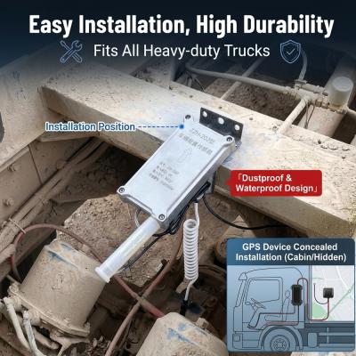 China Logistics Fleet Cargo Protection 4CH/8CH MDVR Integrated with Truck Load Sensor System for Anti-Theft Tracking for sale