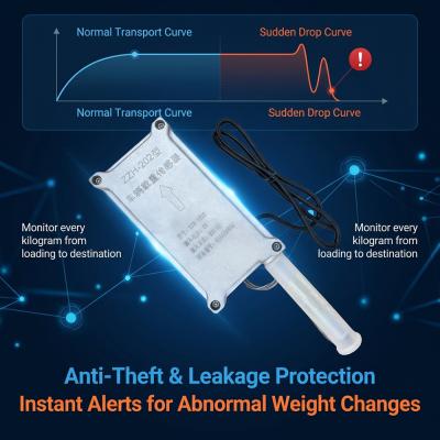 China Bulk Cargo Transport Telematics 4G AI Mobile DVR and Dynamic Onboard Weight Sensor for Fleet Compliance for sale