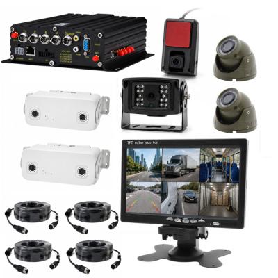 China Bus People Counter with Real Time Data Upload and Passenger Flow Statistical Platform for Bus Fleet Passenger Management for sale