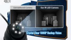 Best 1080P HD Vehicle Rear View Camera with Night Vision