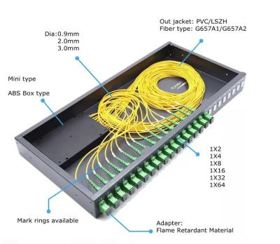 Cina Cable splice in fibra ottica di plastica 12 core Small Splice Tray per FTTH in vendita