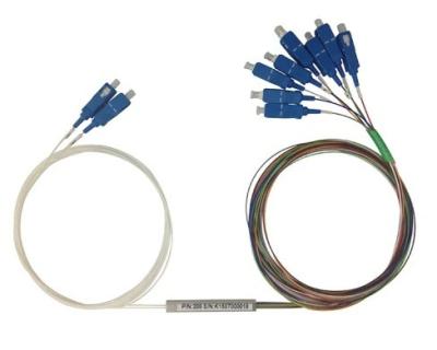 中国 2 8 PLC SC/APC カセットタイプ CMPT FAT と FTD 温度安定性 -40-85 C dB 05 販売のため