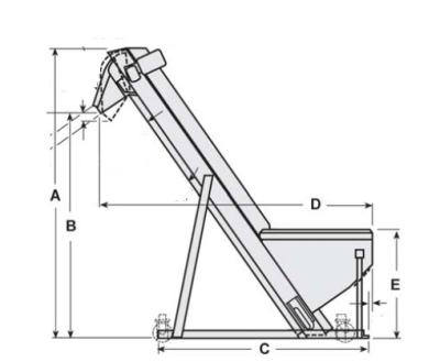 China rotary feeder for sale