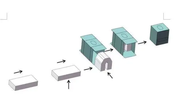Facial Tissue Cube Box Packaging Machine Production Line