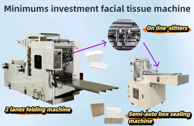 2 / 3 Lanes Facial Tissue Making Machine Economic Low Price Manual Small Machinery