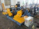 China Rotador autoalineador de ajuste 23000lbs con rodillo de acero en venta