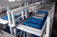 Quality Fully Automatic Mgo Board Production Line High Output Advanced Technology for sale