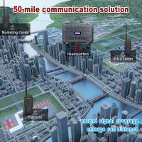 China CTCSS/DCS Encode and Decode Network Customizable 10W Full Duplex Walkie Talkie Repeater for sale