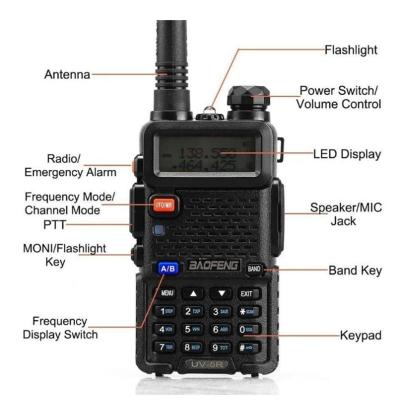 Cina 128 Canali Baofeng UV-5R Walkie-Talkie Acqua resistente 5-10KM Range VHF UHF Frequenza in vendita