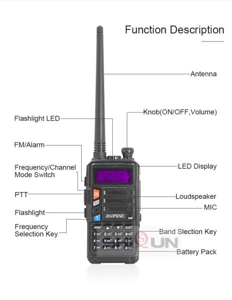 8W ισχύς εξόδου Baofeng UV-5R Plus Tri-Power Ham Radio Transceiver με φόρτιση USB-C