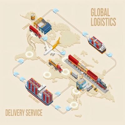 Китай Global Distribution Chinese Goods Directly Sent To Japan продается