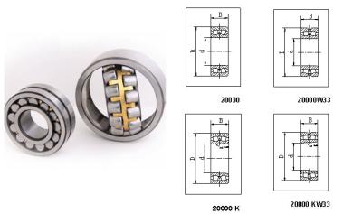 China 30*72*19 GCr15 Double Spherical Roller Bearing Axial Load 21306CC / W33 for sale
