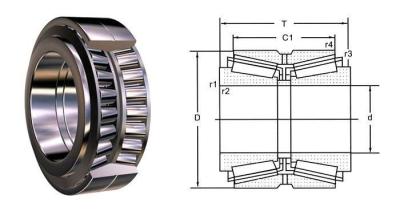 China GCr15 P5 Double Row Taper Roller Bearing ID 100 - 500 Mm Mining Industry for sale