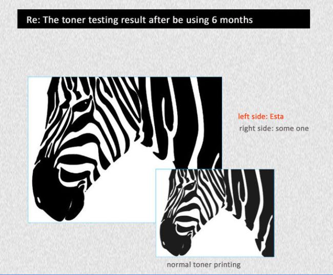 TK 1120 Kyocera Ecosys Toner Compatible For Kyocera Ecosys Printers FS 1025MFP