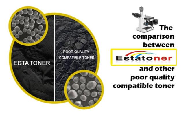 Compatible Kyocera Ecosys Toner TK-1170 M2040DN / M2640 Replace Black TK1170