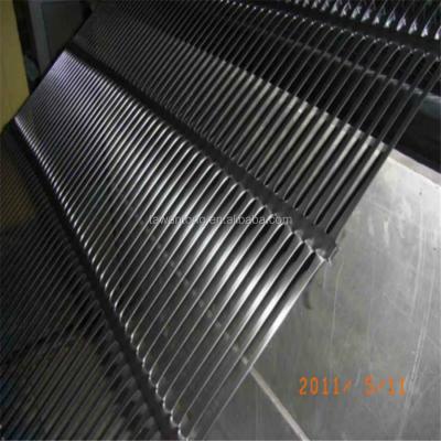 Cina 1m Larghezza di rotolamento Design asiatico PE Uniaxial Fence Mesh Geogrid per rinforzo stradale in vendita