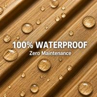 China Fast-Install Class B1 Fire Retardant WPC Wall Panel Waterproof Interior Ceiling for sale