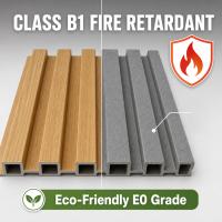 China Fast-Install Class B1 Fire Retardant WPC Wall Panel Waterproof Interior Ceiling for sale