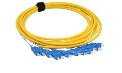 Cina Trecce a fibra ottica, IL≤0.1dB, RL>65dB, IEC61755-2-2 requisiti di intercambiabilità del grado A/B in vendita