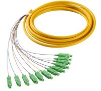 China Lc 12 Mini Breakout Fiber Optic Pigtail Single Mode / Multimode for sale