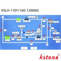 Quality High-Capacity SF6 Recovery Unit 110m³/h Oil-Free Compressor with 1200L Storage for sale