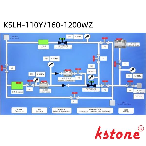 Quality Customizable Large Recovery Inflation Device 500L-2000L SF6 Recovery Machine for sale