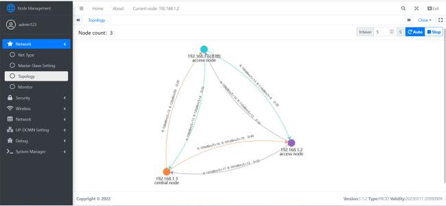 MESH-Management-Software21.jpg